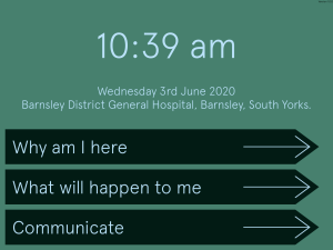 Communication Resources for Intensive Care and HDU