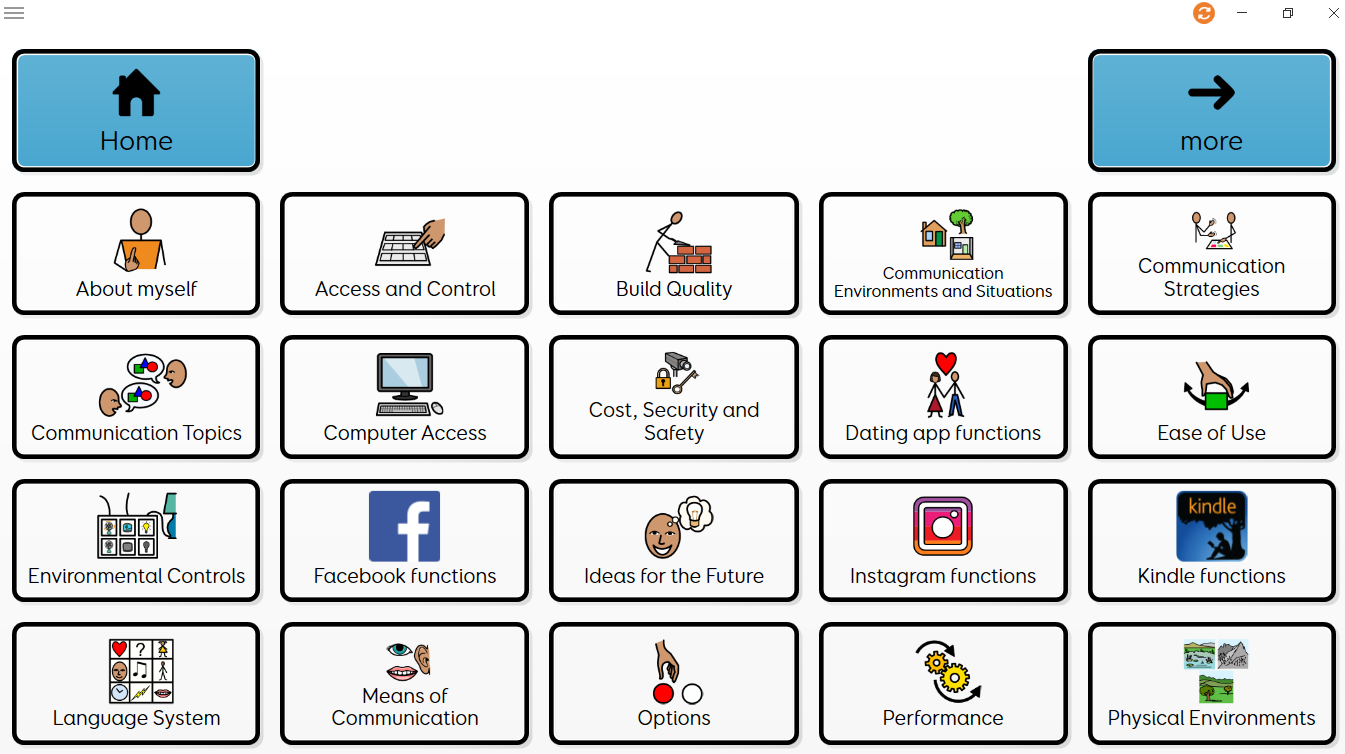 Means, Reasons and Opportunities for AAC and Assistive Technology ...